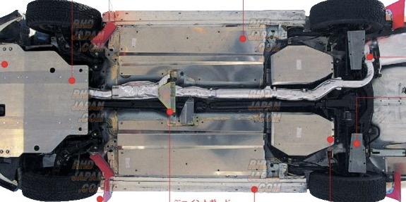 Cusco Safety21 Under Body Guard System Floor Guard - NCP131 - RHDJapan