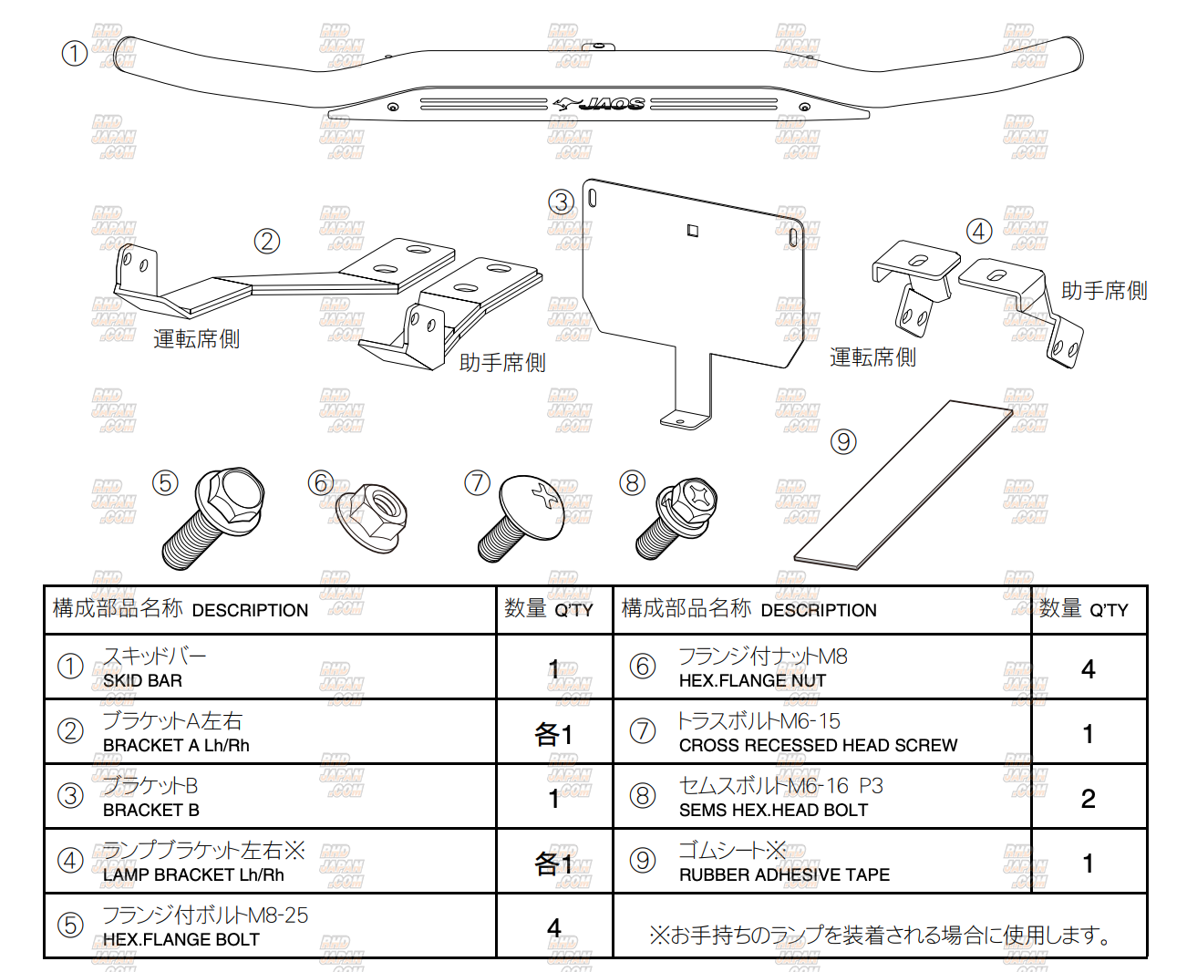 JAOS Skid Bar Front Black Bar Stainless Blast Plate - Land Cruiser ...