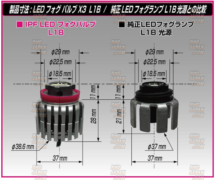IPF LED Fog Lamp Bulb X3 - L1B 2600K Deep Yellow - RHDJapan