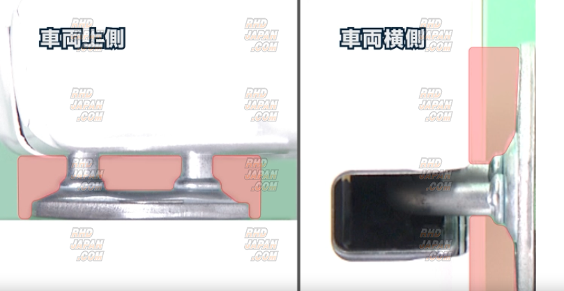 CUSCO Door Stabilizer Set - RHDJapan