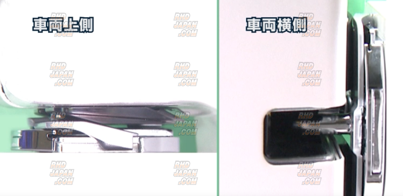 CUSCO Door Stabilizer Set - RHDJapan