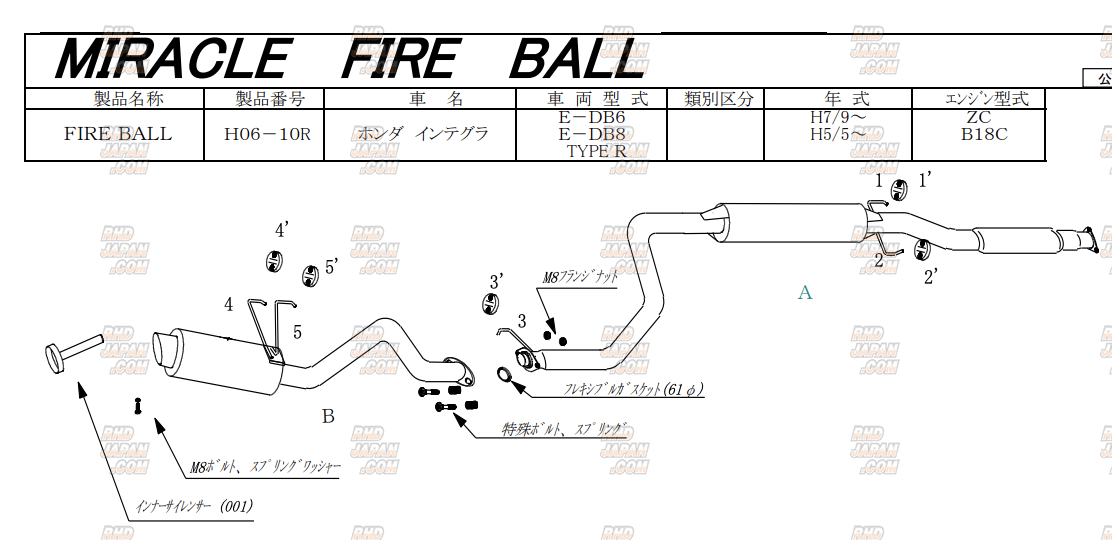 5zigen Miracle Fire Ball Exhaust Muffler - Integra DB6 DB8 - RHDJapan