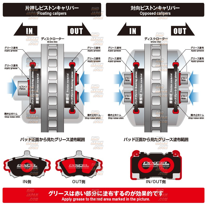 Dixcel High Performance Street Brake Pads Set M Type Front - Land Cruiser 250 / 300 Lexus LX600 ...