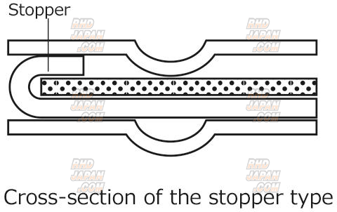 HKS Stopper Type Head Gasket - FA24 - RHDJapan