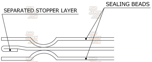 HKS Stopper Type Head Gasket - FA24 - RHDJapan