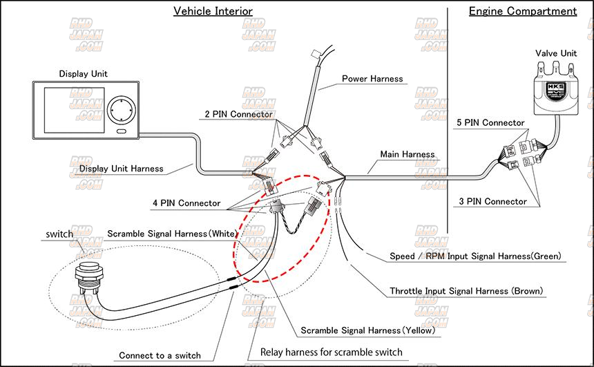 HKS EVC 7 Option Parts - Scramble Switch Harness - RHDJapan