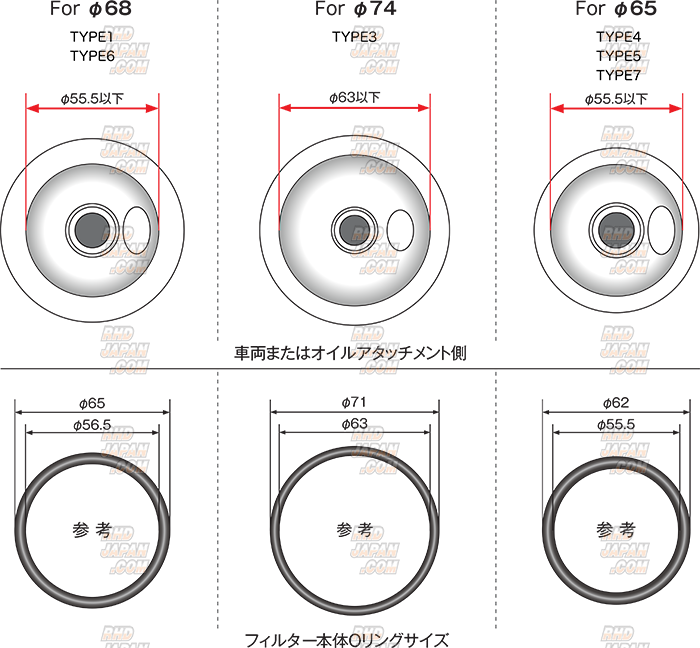 HKS Oil Filter Type 3 D74×H85 UNF 3/4-16 - RHDJapan