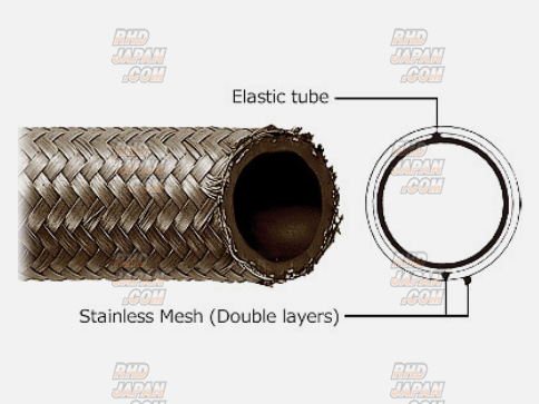 HKS Racing Hose - FBA0600 - RHDJapan