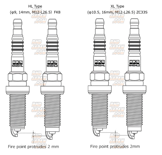 HKS Super Fire Racing Spark Plug MR-XLZ Series - MR40XLZ - RHDJapan