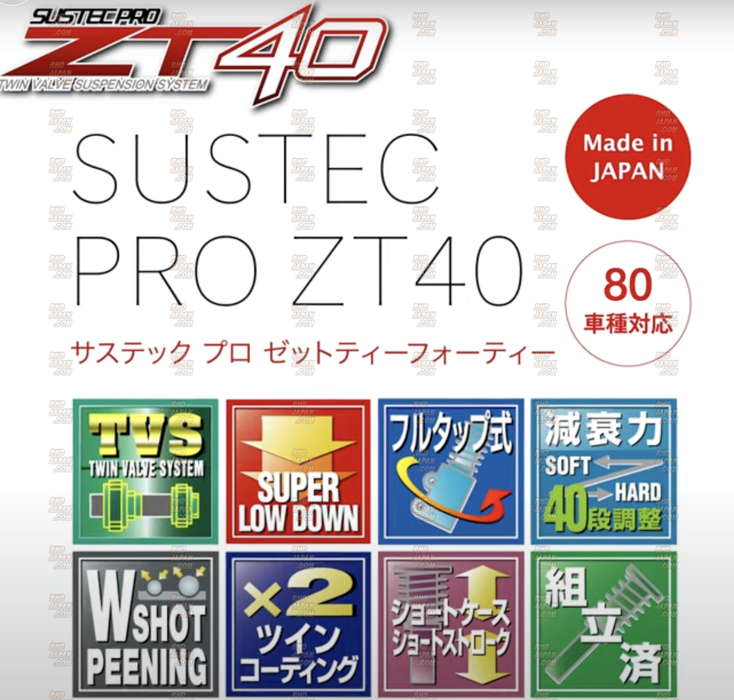 Tanabe SUSTEC PRO ZT40 Coilover Suspension Kit - Alphard GGH35W Alphard ...