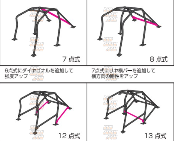 CUSCO Safety 21 Roll Cage 7 Point 2 Seats Around Dash Option Color ...