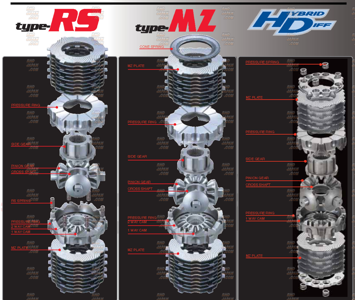 CUSCO Hybrid Differential LSD Limited Slip Differential - Series 3 E46 ...