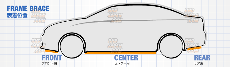 Okuyama Carbing Frame Brace Rear - Lancer Evolution X CZ4A - RHDJapan